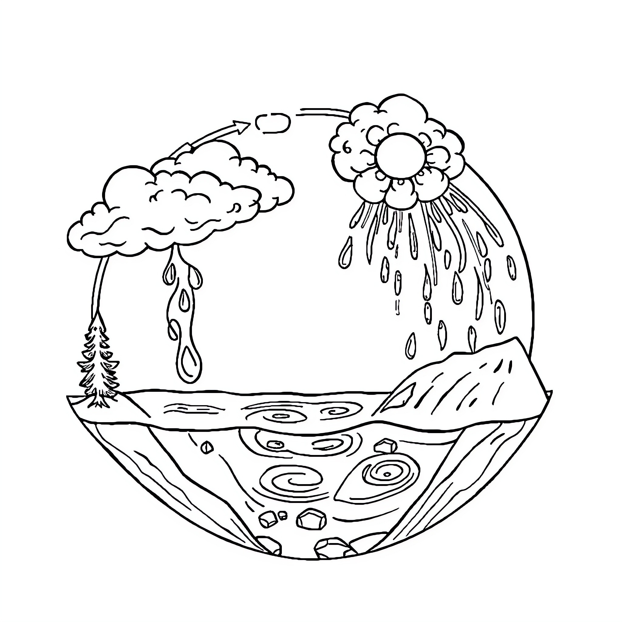 Best Water Coloring Pages (Free Printable PDF)